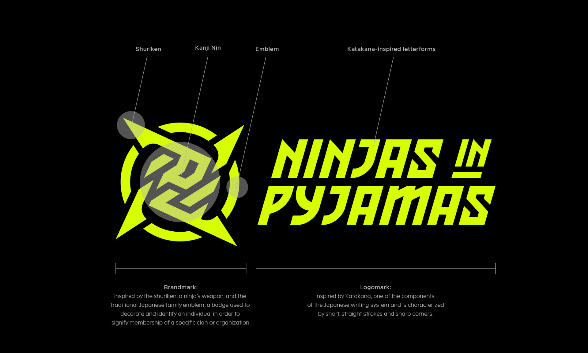 Ninjas in Pyjamas Esports | Motto® | Top Branding Agency