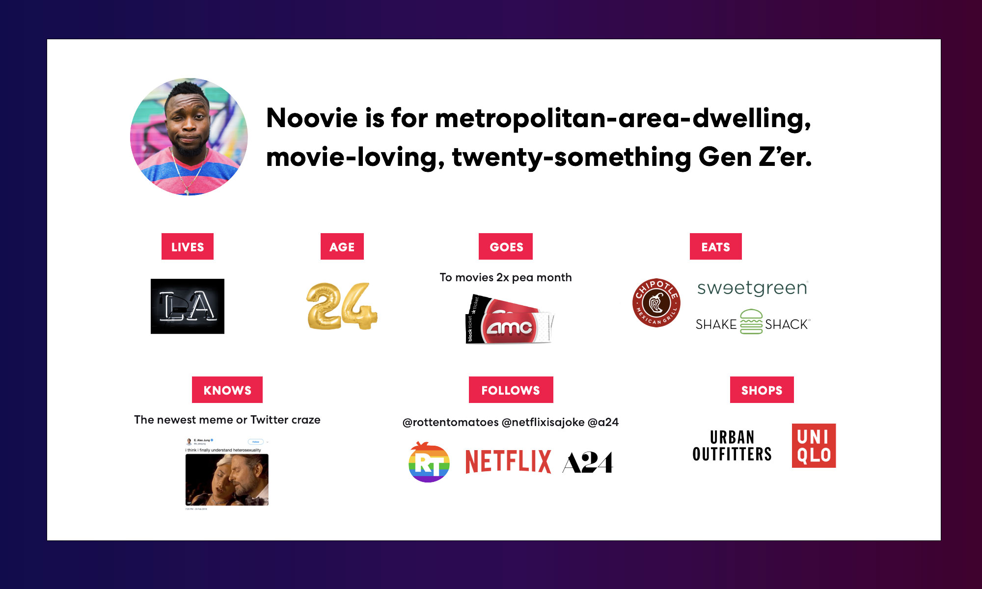 Noovie | Branding | Motto®