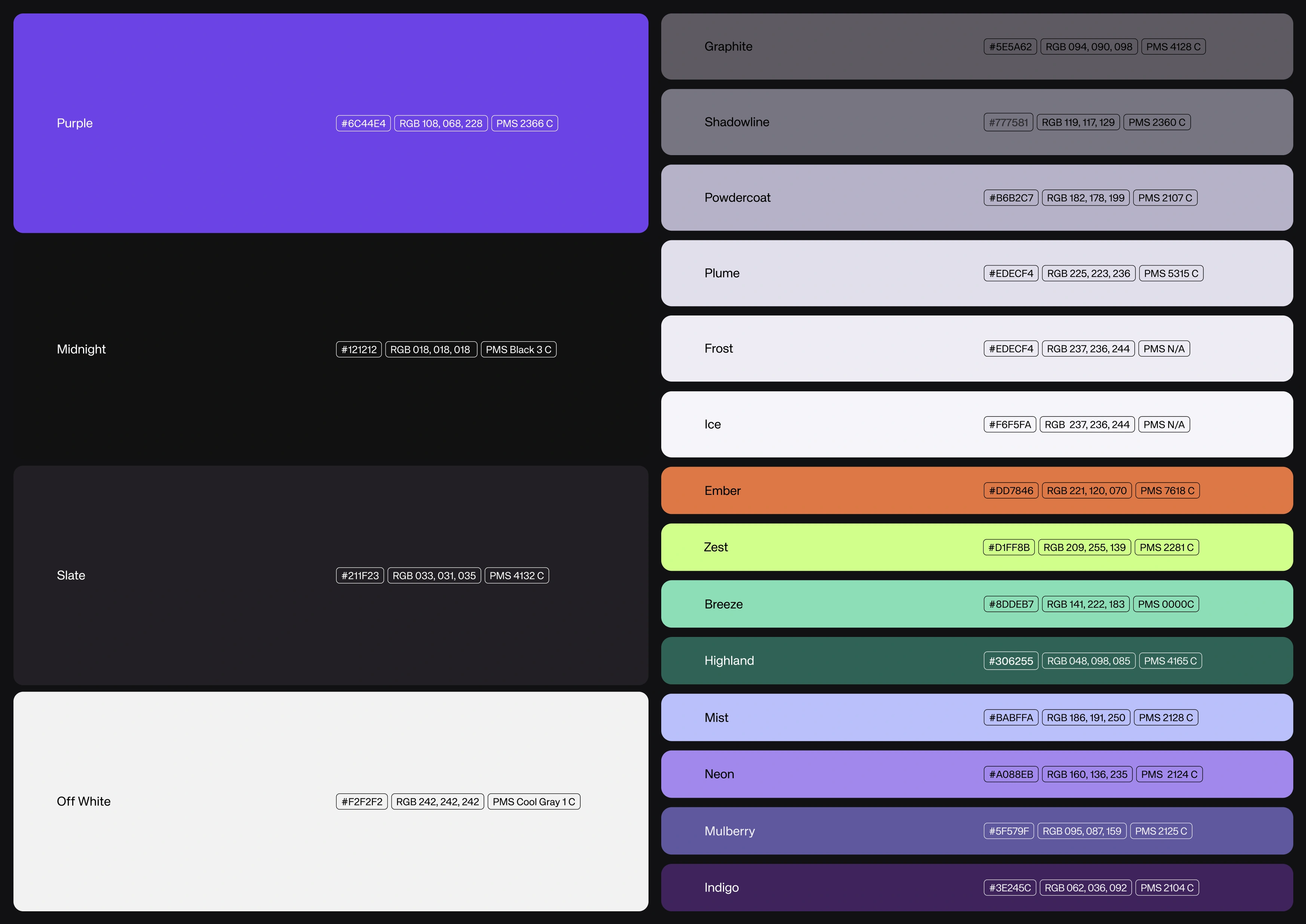 Impel AI | Drive the Future | Motto® Branding Agency